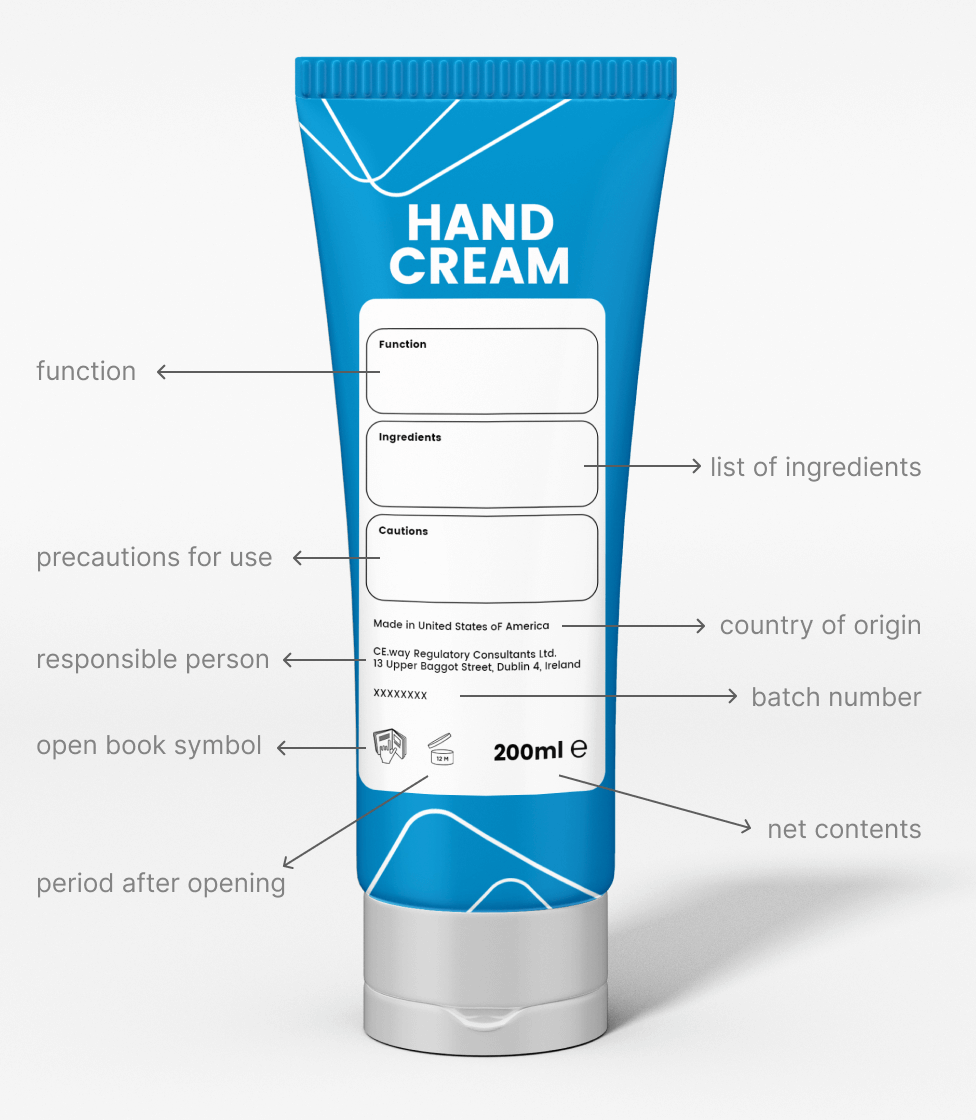Cosmetic Product Labelling And Claims CE way